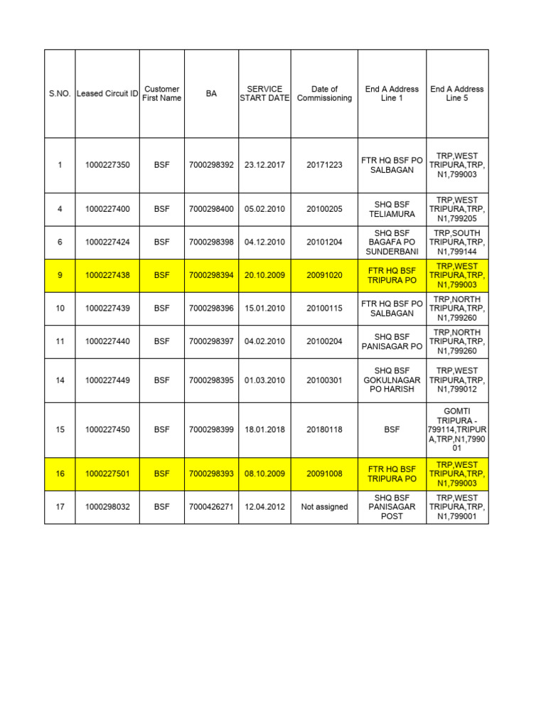 BSF P2P CKT | Download Free PDF | Computer Data | Units Of Measurement