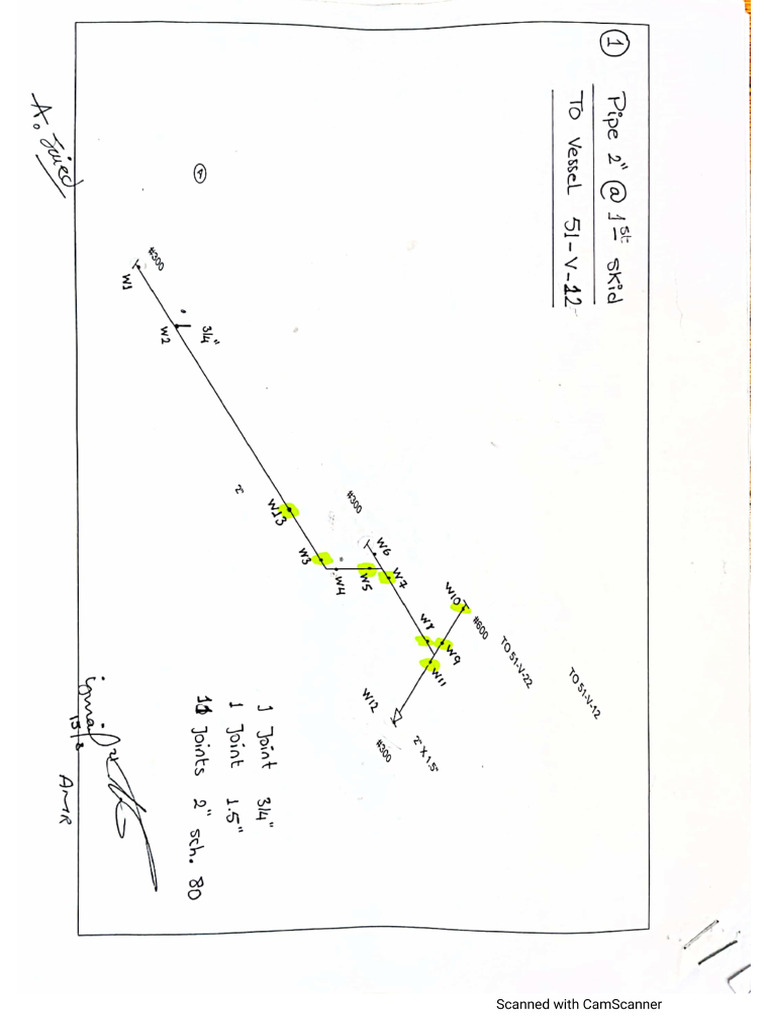 Drawing | PDF