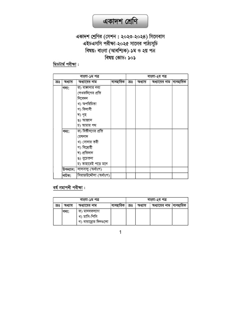 2023 2024 English Exam Syllabus Overview Pdf Language Mechanics
