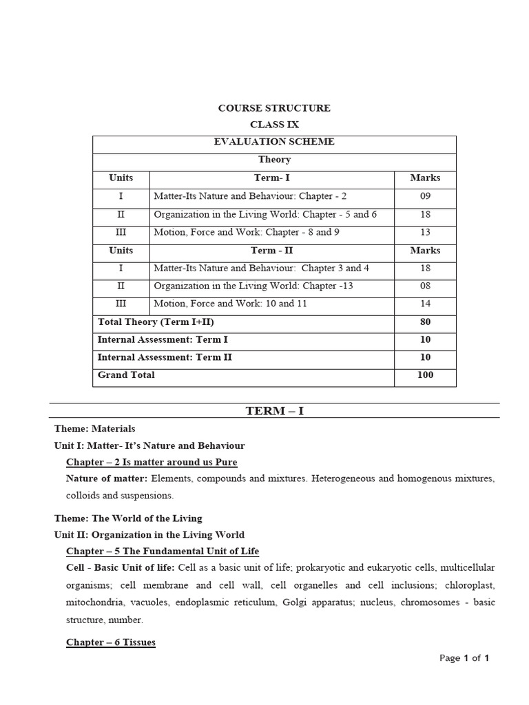 Science Sec 2021-22IX | Download Free PDF | Force | Atoms