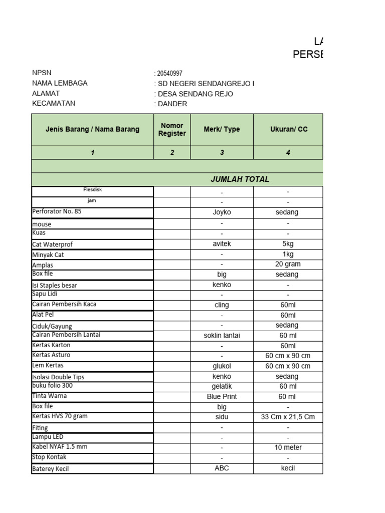 Mutasi Persediaan 25-1-2024 - SDN Sendangrejo I Dander | PDF