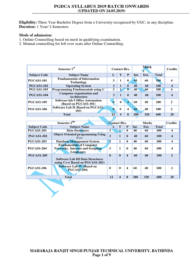 MRSPTU PGDCA 1st Year Syllabus 2019 Batch Onwards On 25-07-2019 | PDF | Databases | Method ...