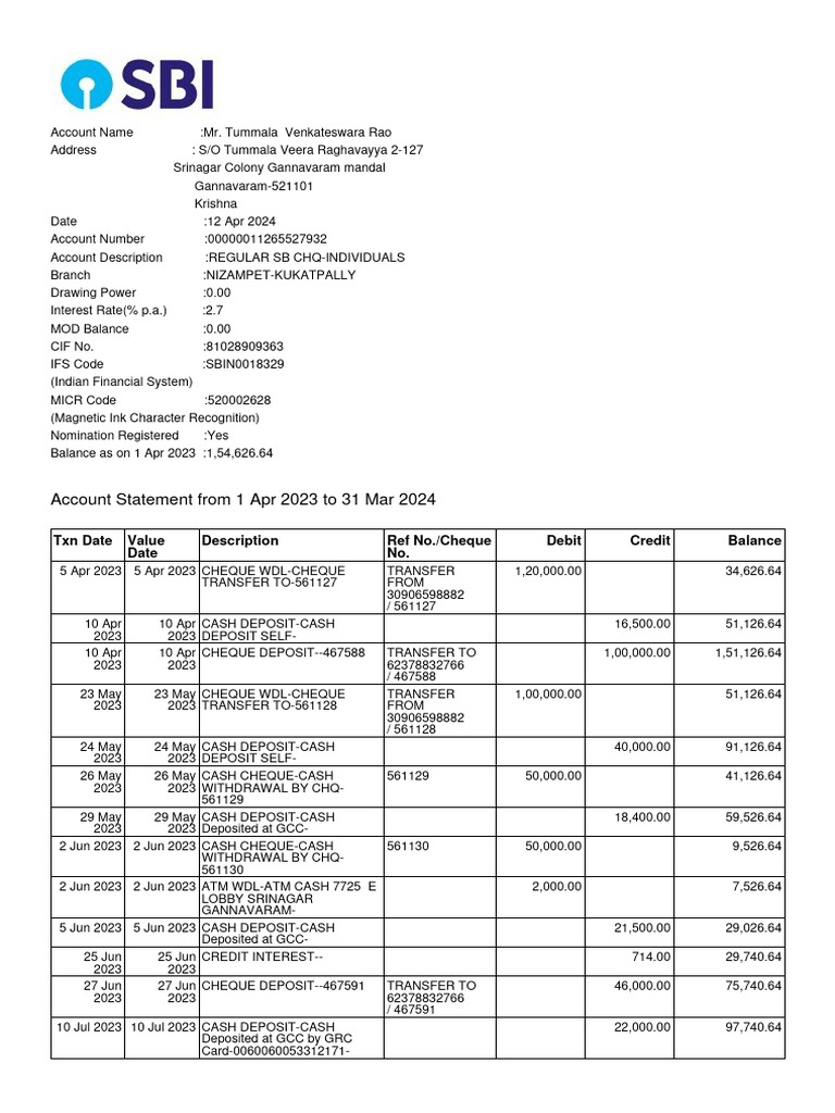 YO7 Uw 22 YW4 XY0 MQ 6 | PDF | Cheque | Personal Identification Number