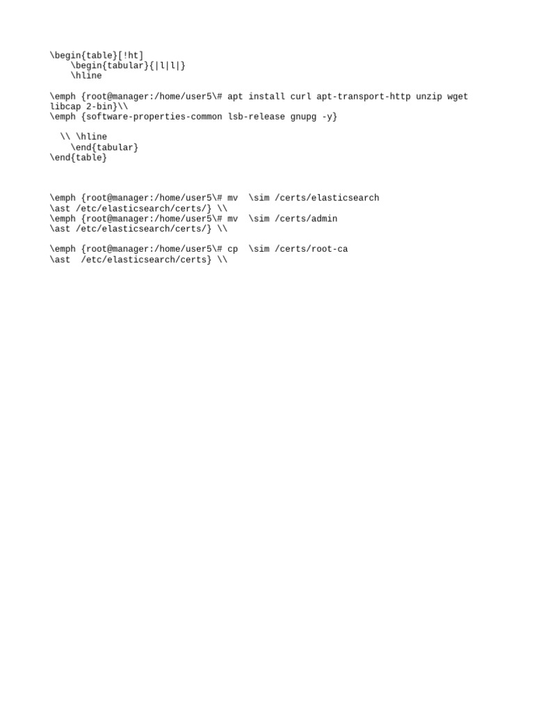 Elastic Certificate | PDF