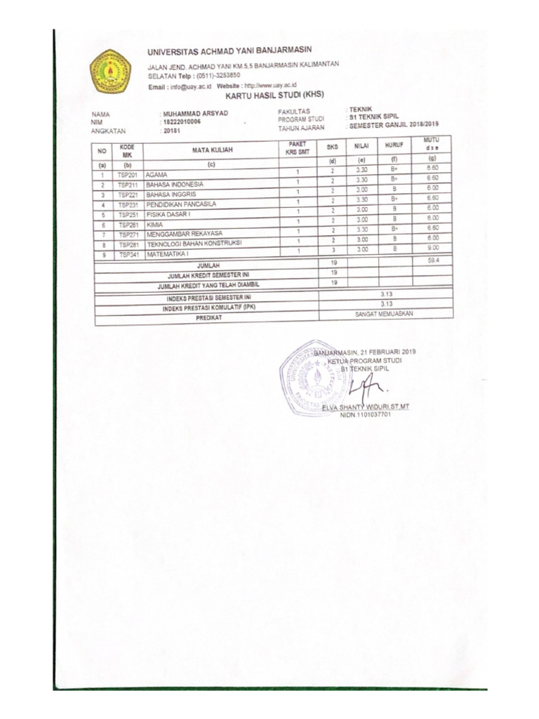 Khs Semester 1 - 3 | PDF