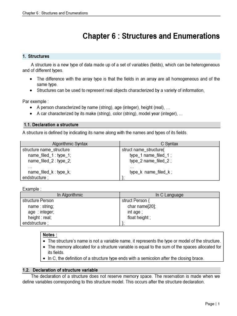 Chapter 6 Structures Enumerations | PDF | C (Programming Language ... Chapter 6 Structures Enumerations | PDF | C (Programming Language ...