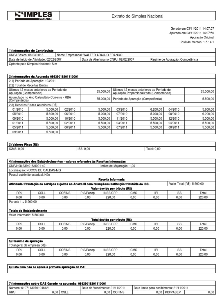 Pgdas Extrato 08639018201110001 | PDF