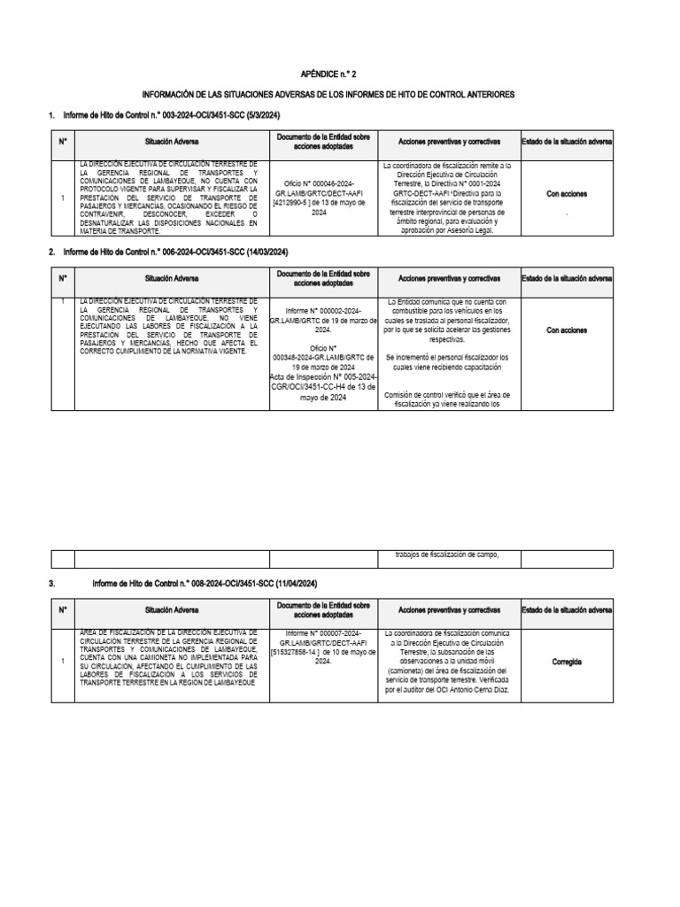 Evaluacion de Ssaaa | PDF