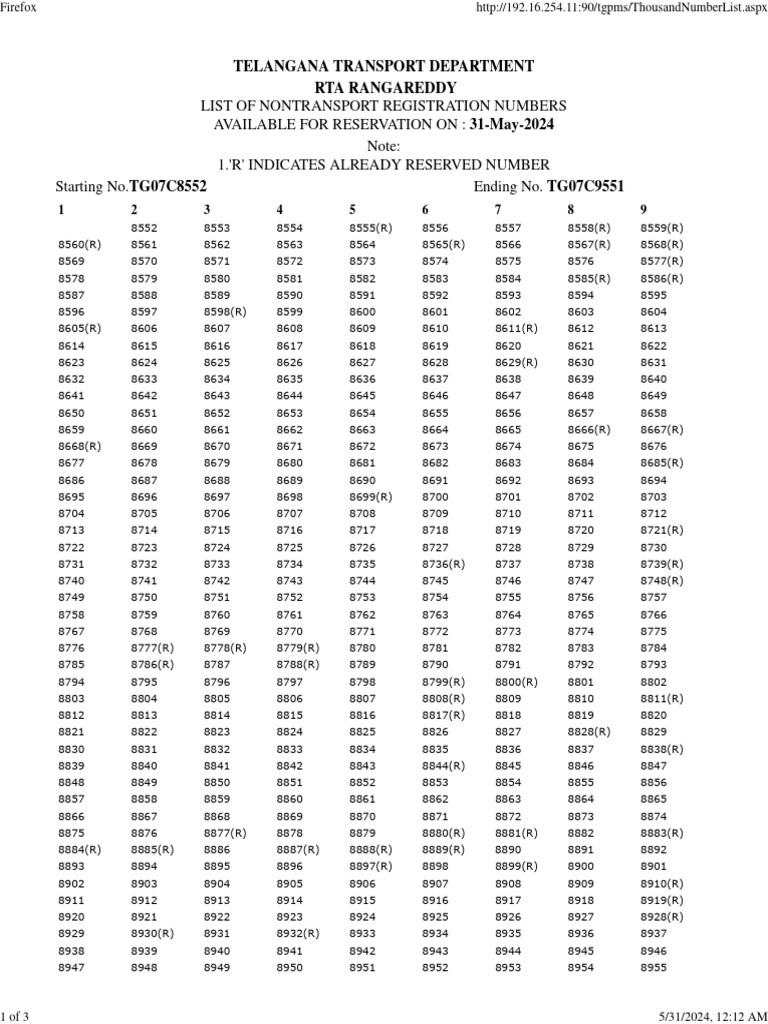 Telangana RTA Non-Transport Numbers List | PDF | Fee