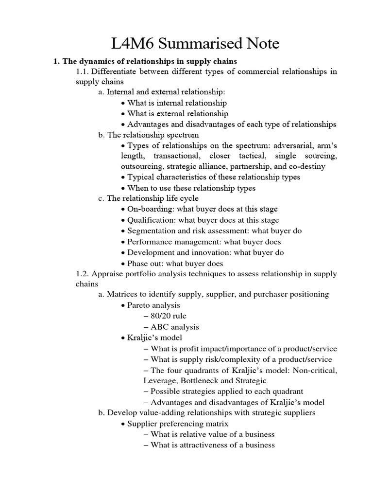 L4M6 Summarised Note Revised | PDF | Procurement | Supply Chain