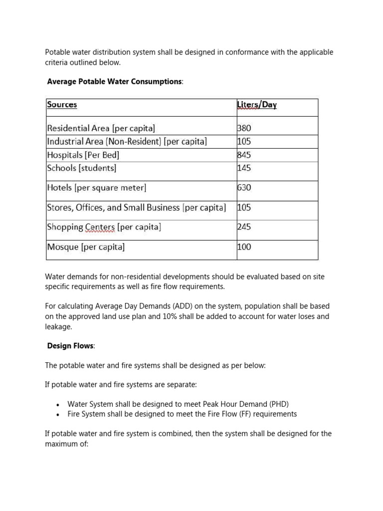 Potable Water Distribution System Shall Be Designed in Conformance With ...