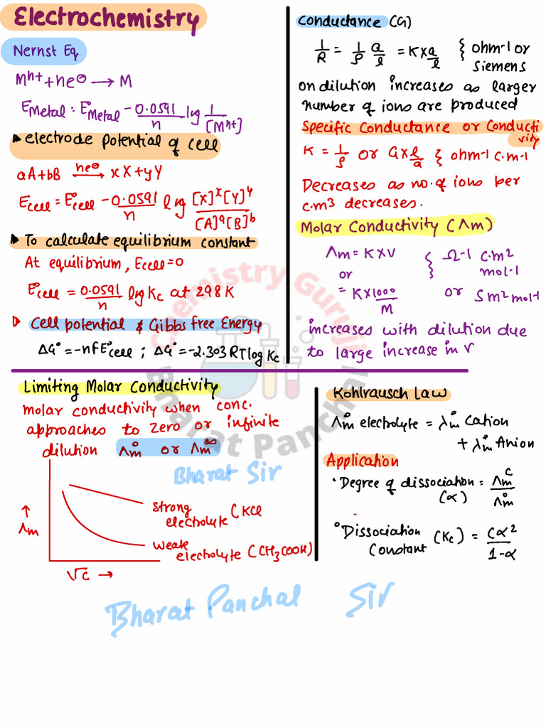 Physical Cheat | PDF | Physical Chemistry | Applied And Interdisciplinary Physics