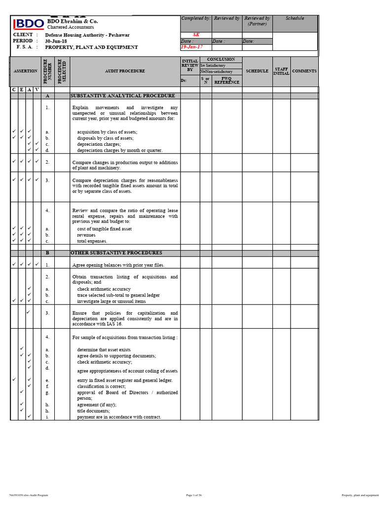 C1 - Property, Plant and Equipment 2017 | PDF | Depreciation | Book Value