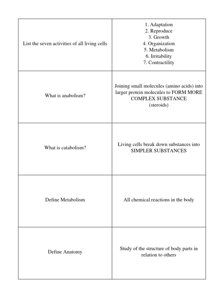 Bio Week 1 Flashcards Pdf Cell Biology Human Body