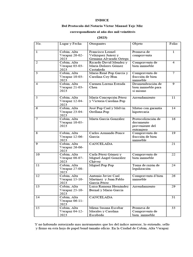 INDICE Protocolo | PDF