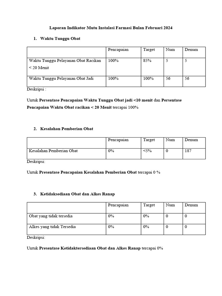 Laporan Indikator Mutu Instalasi Farmasi Bulan Februari 2024 | PDF