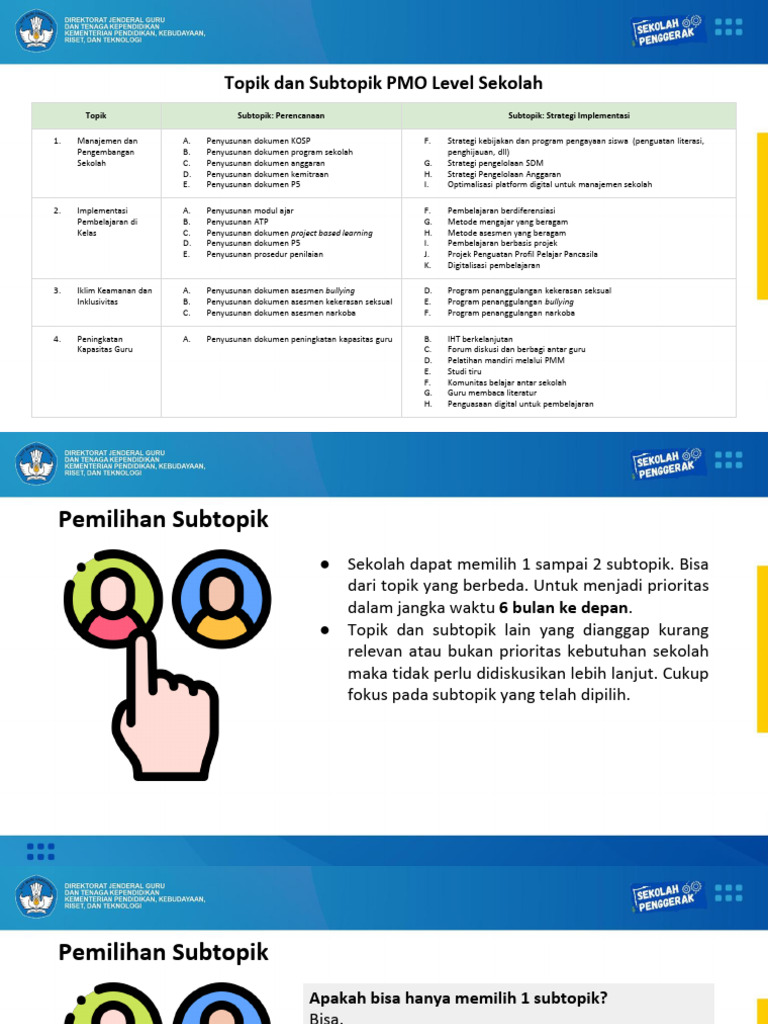 Topik dan Subtopik PMO_1 | PDF