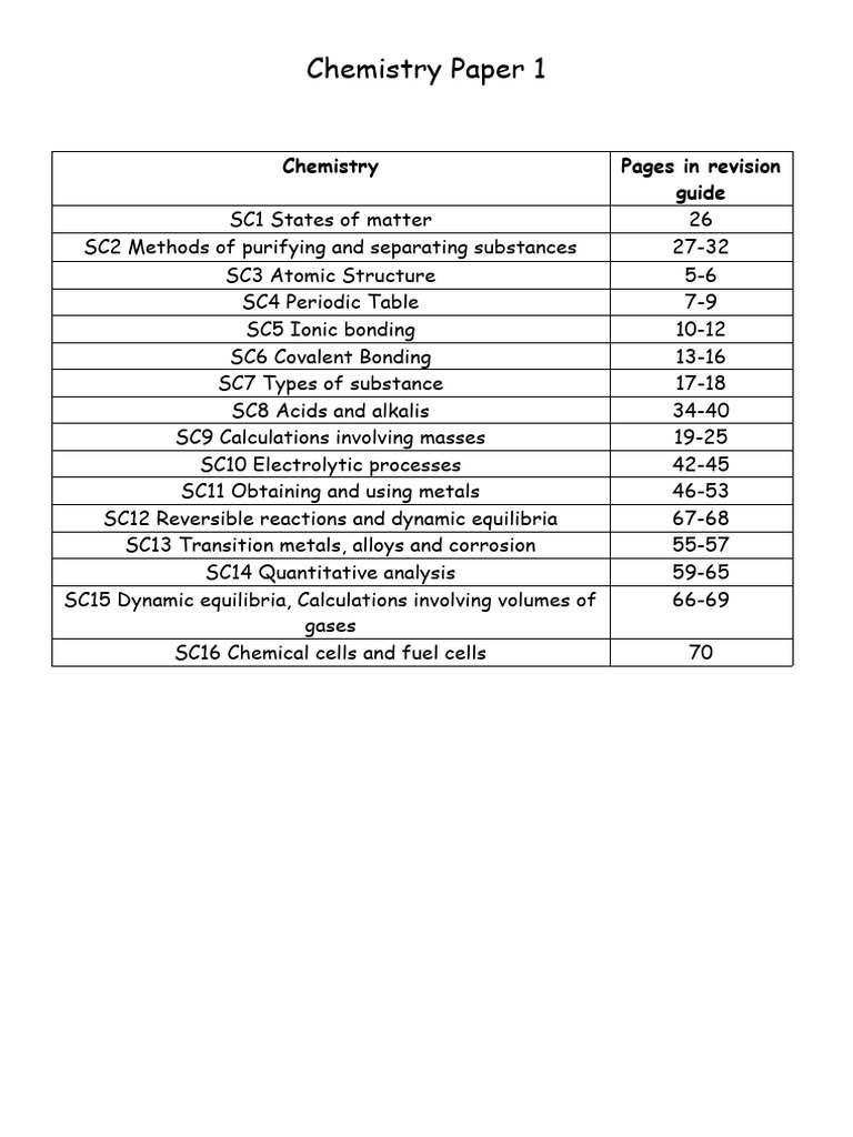 Extended Chemistry Paper 1 Topic Breakdown | PDF | Acid | Hydroxide