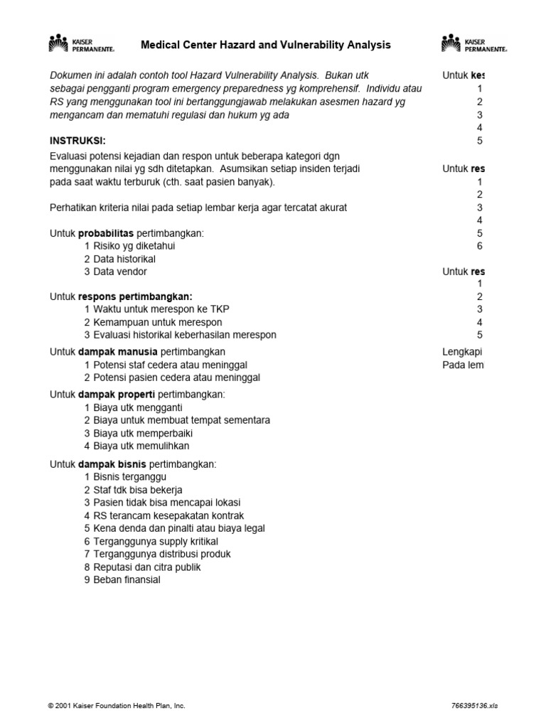 7a. Hazard Vulnerability Analysis (HVA) - Exercise | PDF