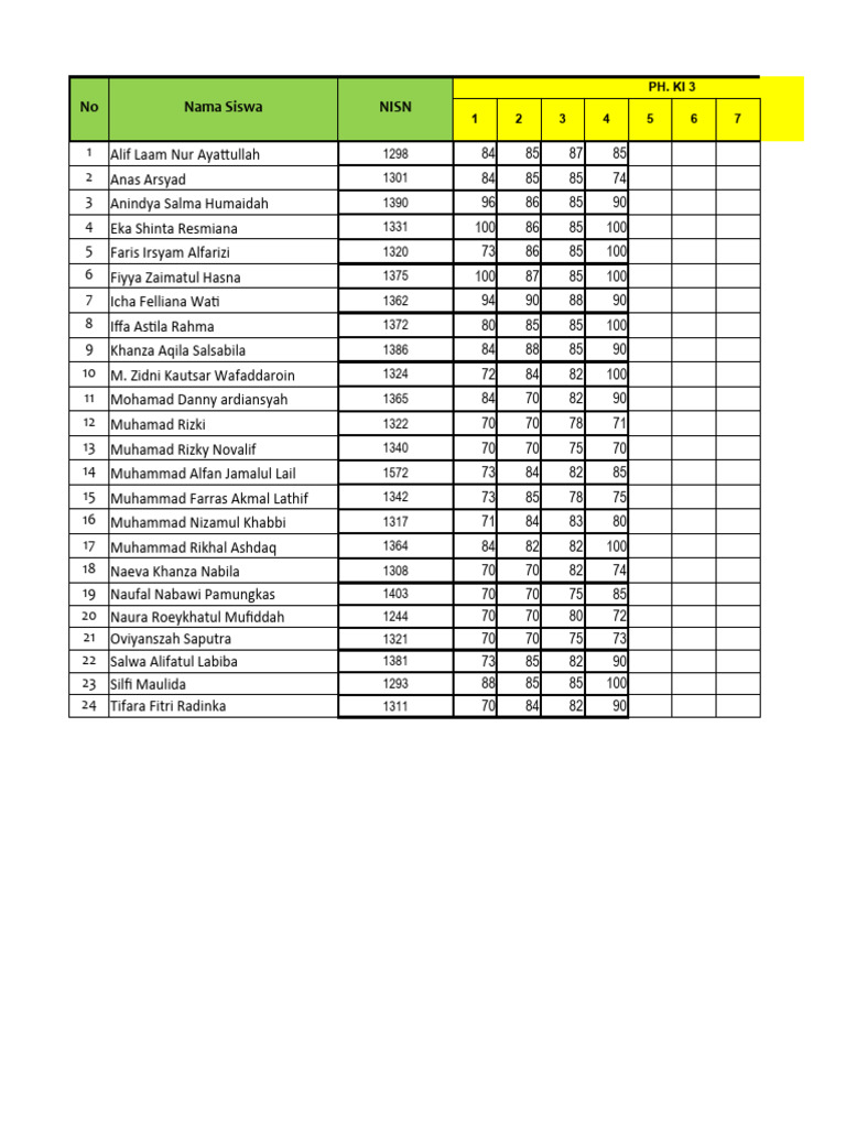 Template Daftar Nilai | PDF