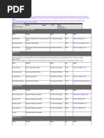 UCT HR101 Personal Details Form | PDF | Disability | Taxes