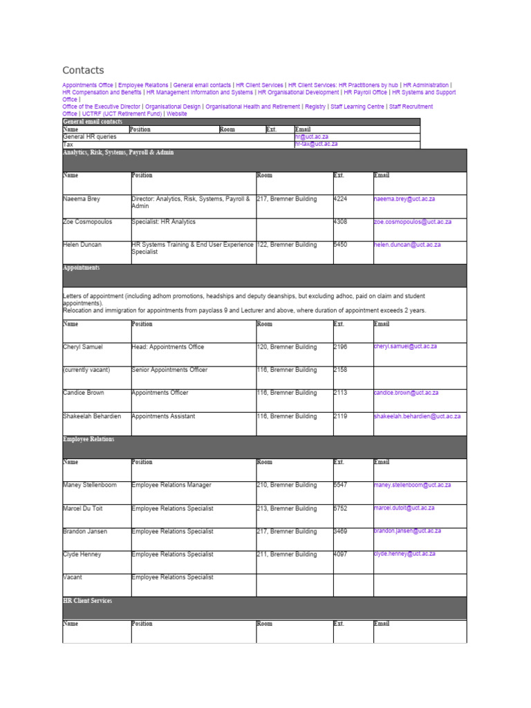UCT STAFF MEMBERS 2021 | PDF | Business