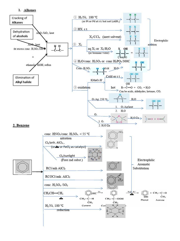 alkene n benzene | Download Free PDF | Alkene | Organic Reactions