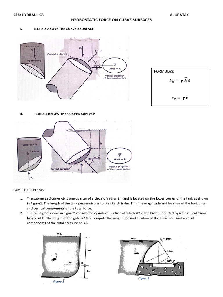 Hydrostatic Force On Surfaces 2 Pdf