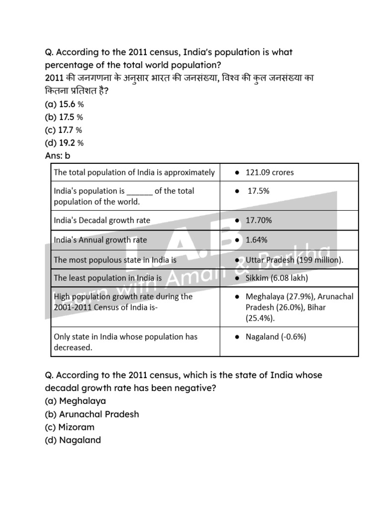 2011 India Census Insights | PDF