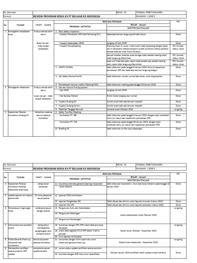 Review Program Kerja Sistem Manajemen K3 - 2 | PDF