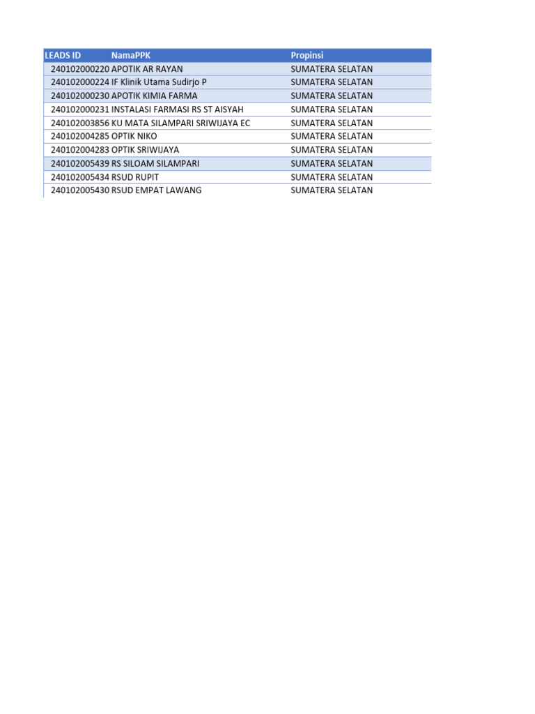 Vce - BPJS - Batch 1 | PDF | Finance & Money Management | Home & Garden