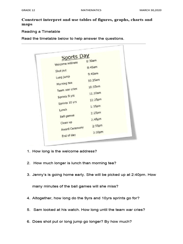 Construct Interpret and Use Tables of Figures | PDF