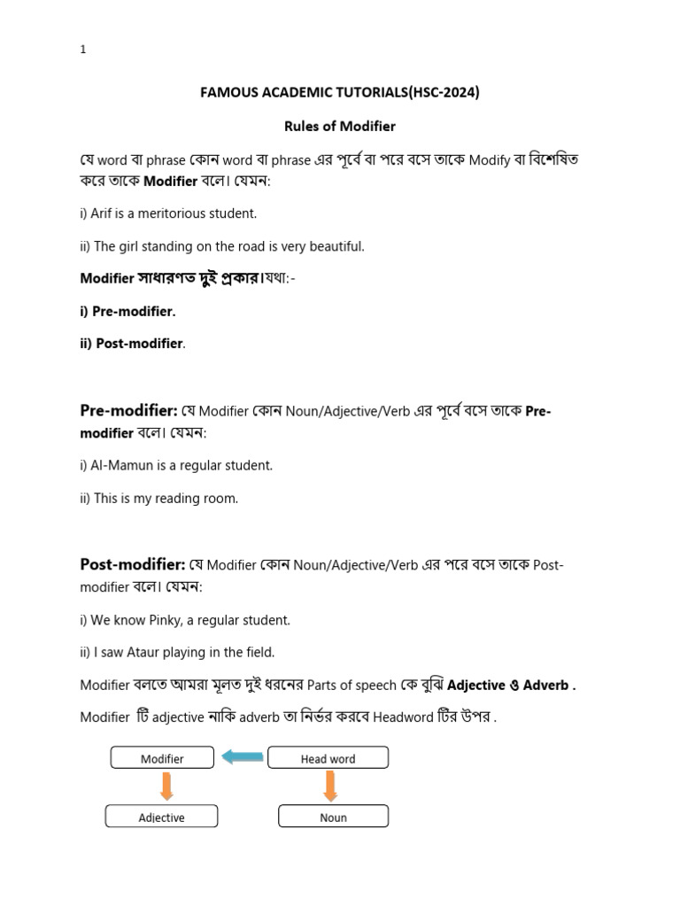 rules of modifier | PDF