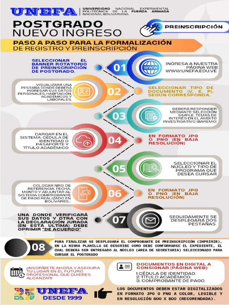 Pasospreinscripcion Postgrado | PDF