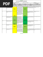 M4 Range Deliberate Risk Assesment | PDF | Ammunition | Risk