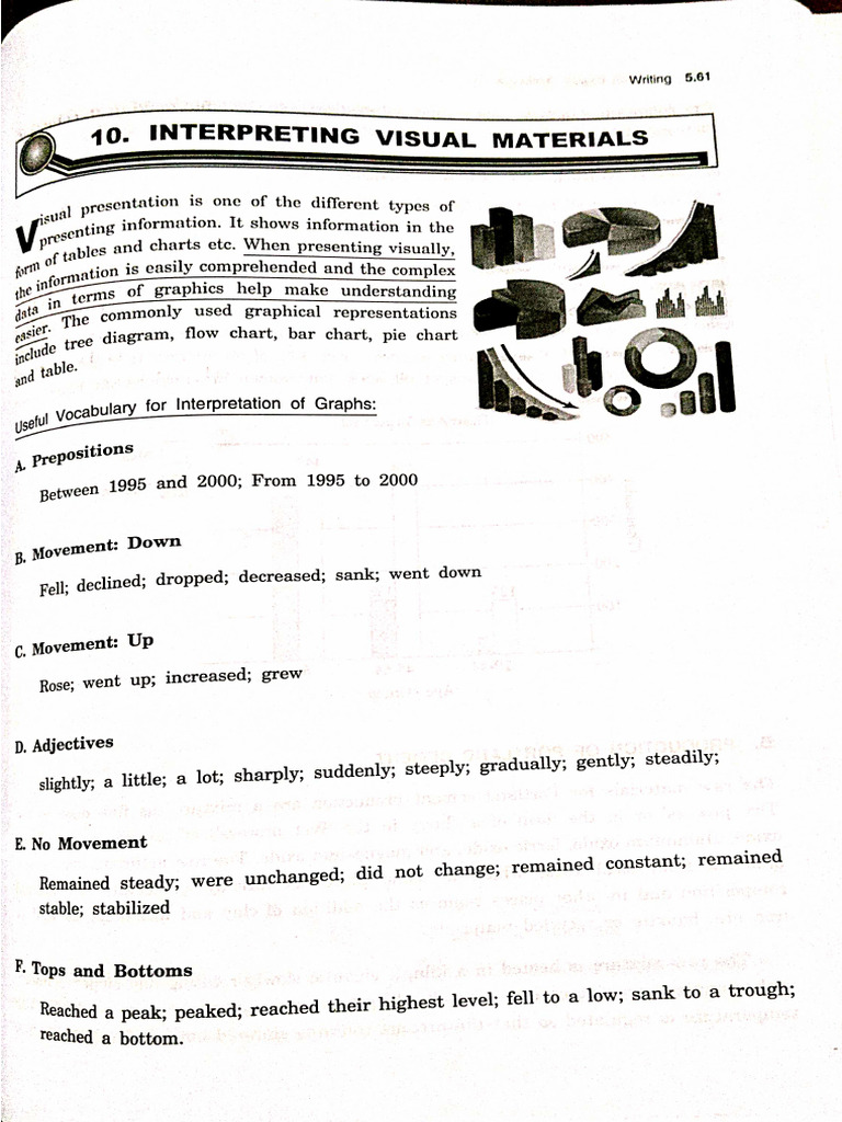 Interpreting Visual Materiald | PDF