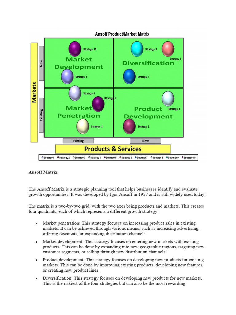 Ansoff Matrix | PDF