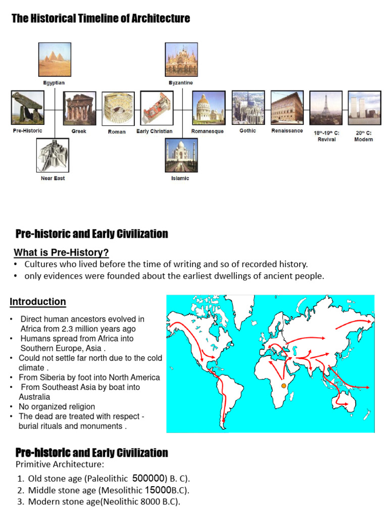 2 Lesson 2 - Prehistoric Architecture | PDF | Paleolithic | Stone Age