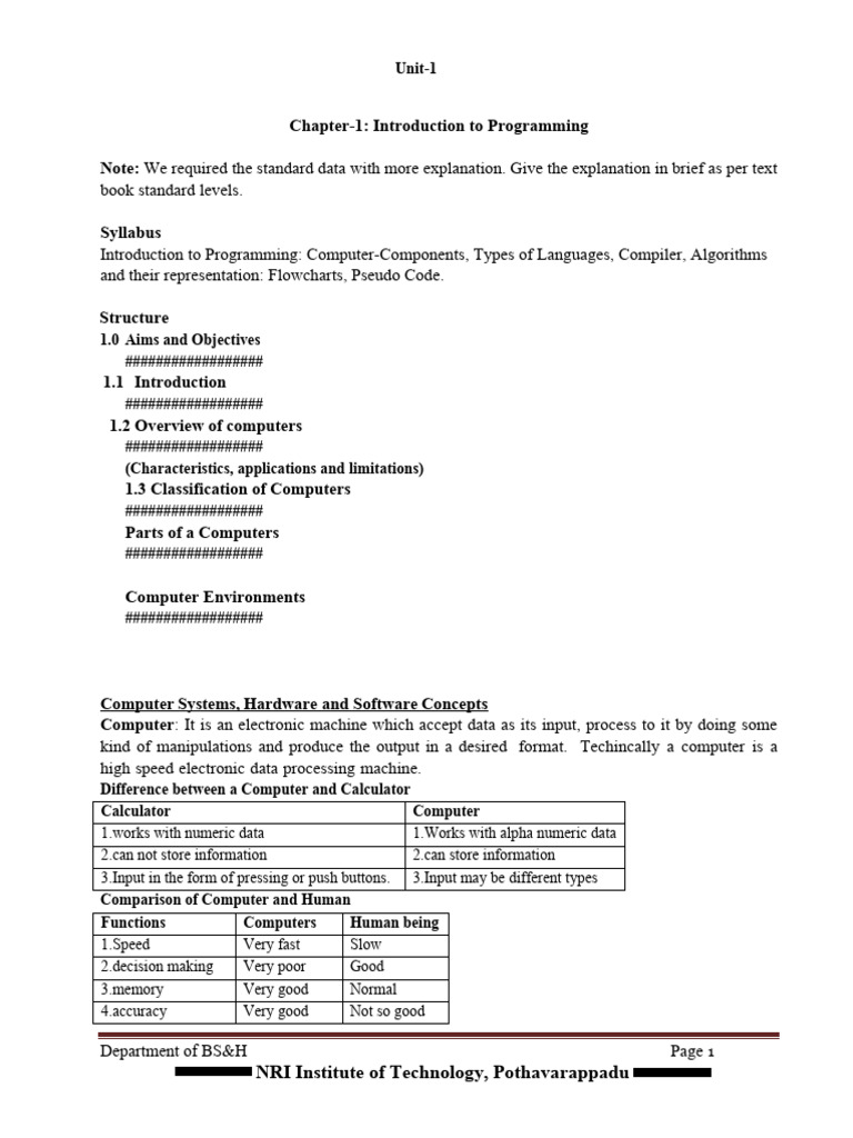 Unitt 1 | PDF | Programming | Computer Program