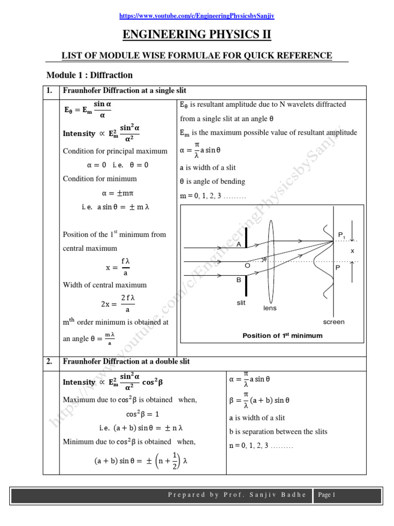 Module Wise Formulae List Engineering Physics II Semester 2 | PDF | Diffraction | Emission Spectrum