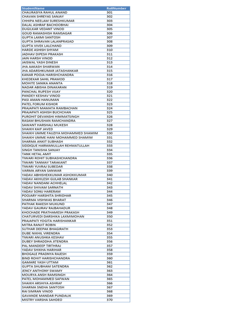 Tybsc - It. 2024-25 | PDF | Religion & Spirituality
