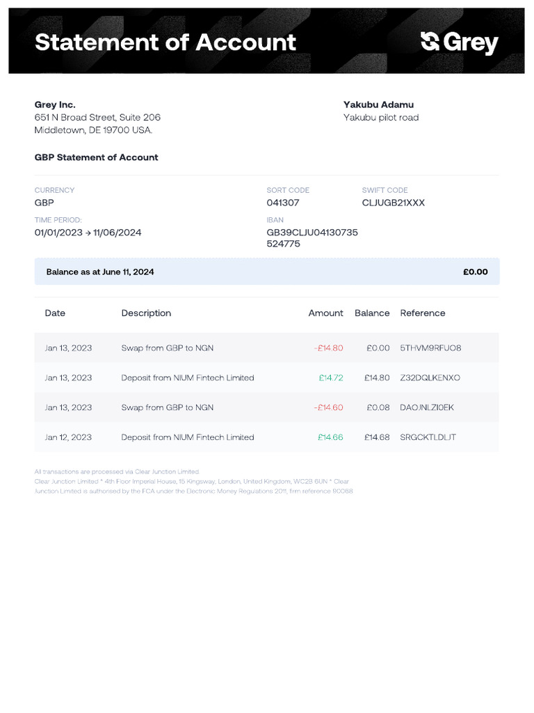 account_statement | PDF