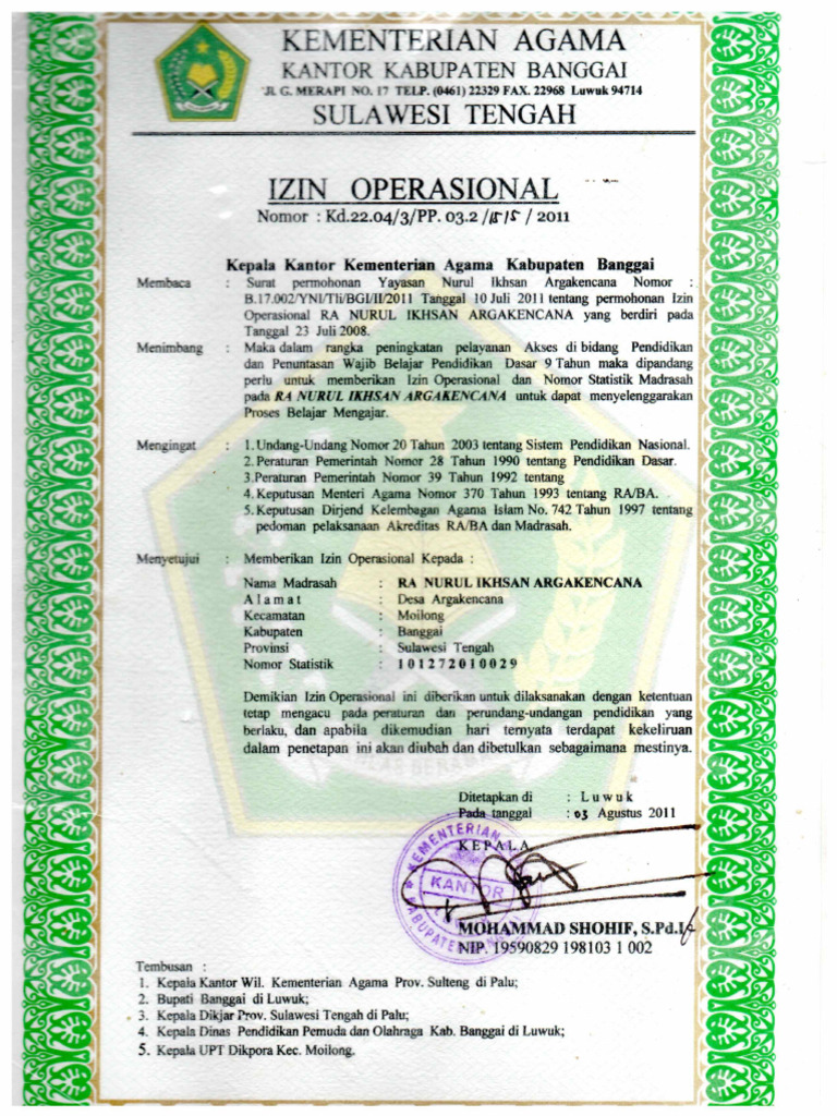 Ijin Operasional RA | PDF