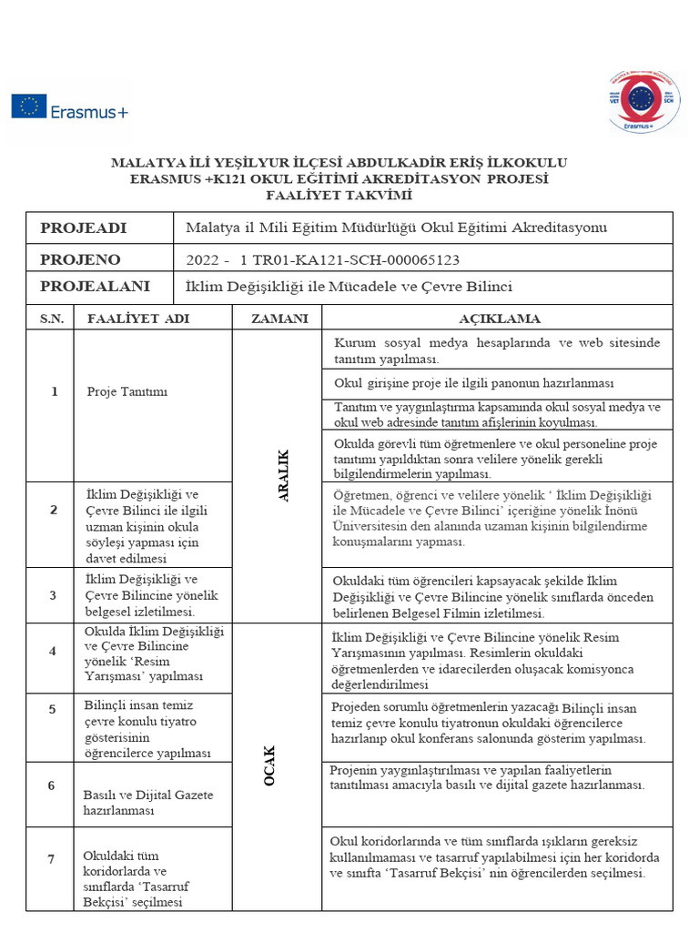 proje palanı_1 | PDF