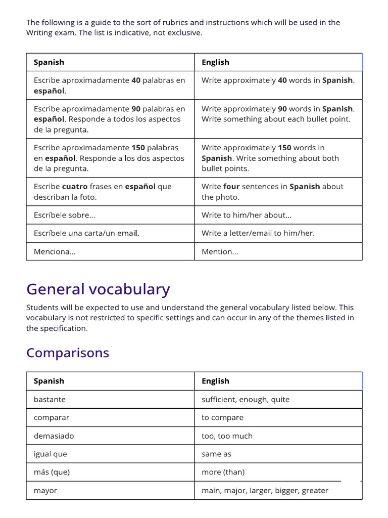 Spanish Vocabulary | PDF