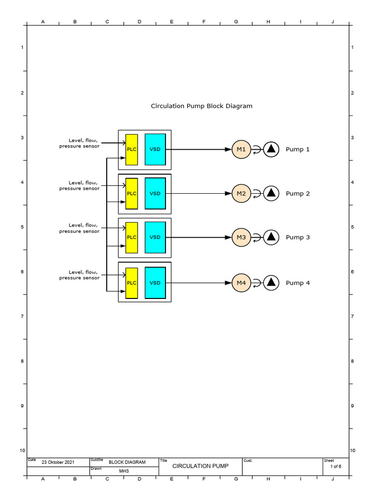 Circulation Pump Block Diagram | PDF