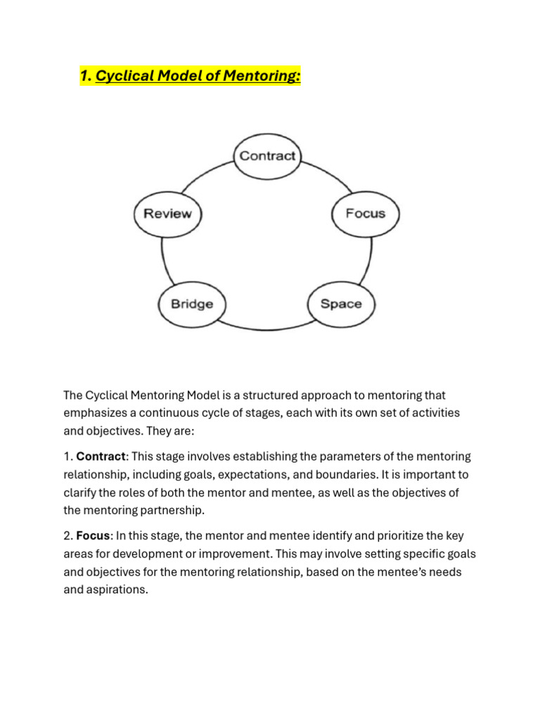 Module 3 Mentoring Models | PDF | Mentorship | Goal