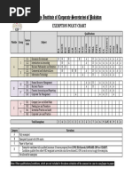 Exemption Pipfa | PDF | Business | Finance & Money Management