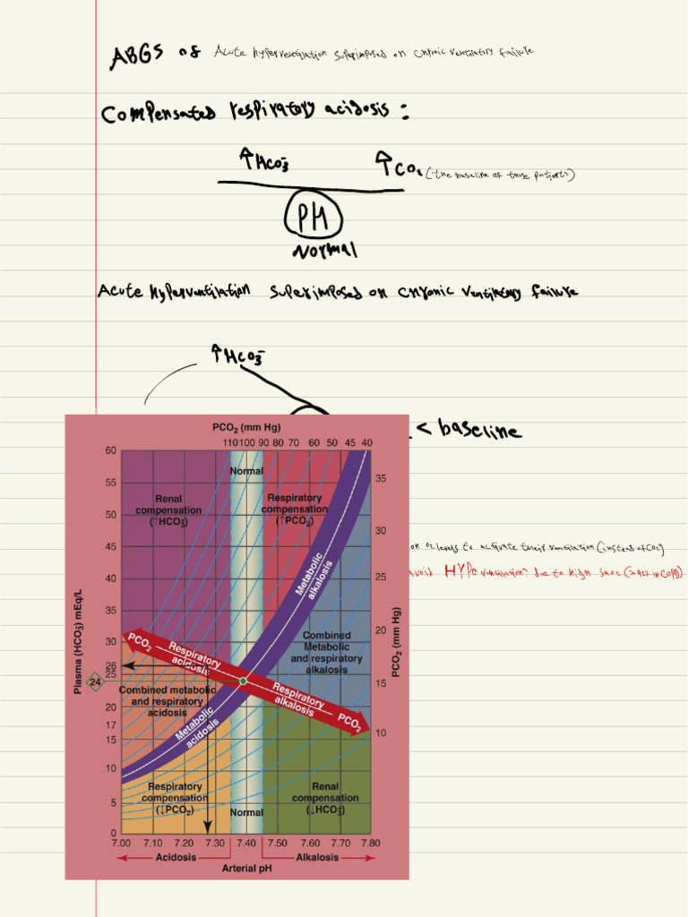 Abgs Pdf