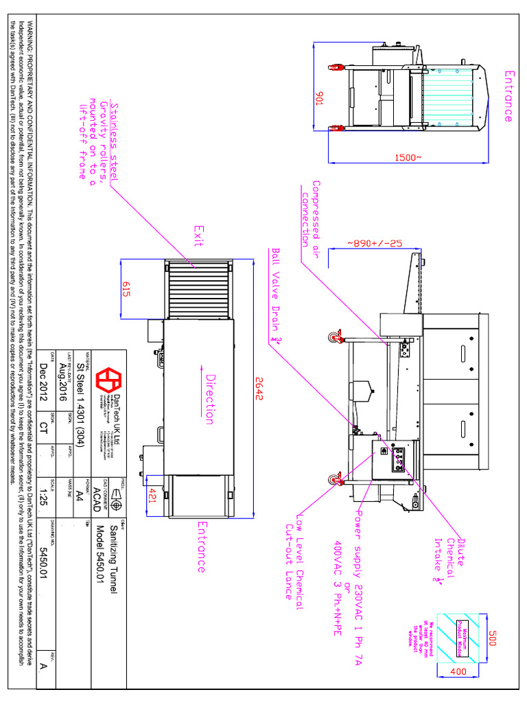 Sanitizer 5450 01 Service Connections | PDF